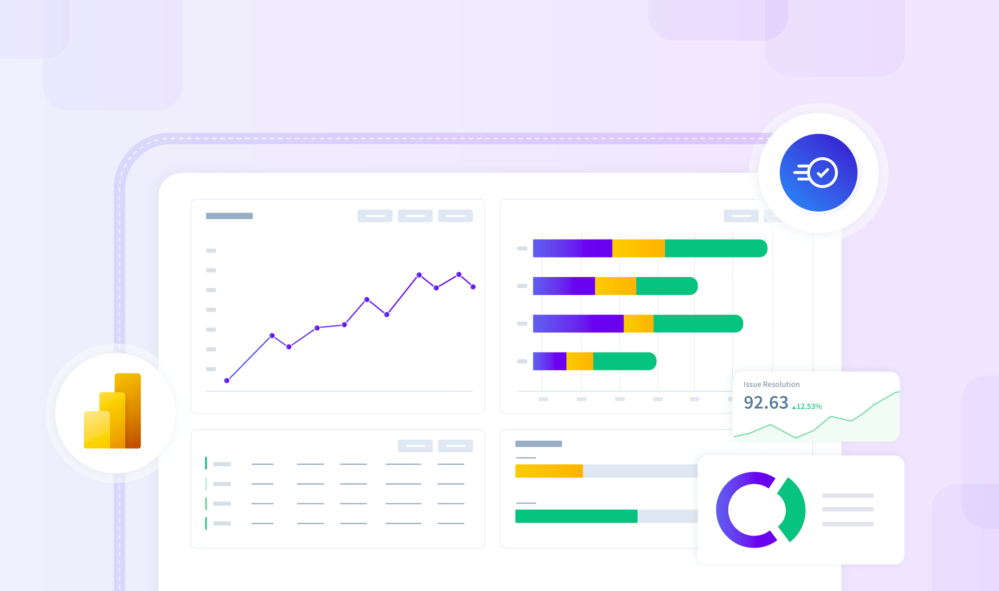 FSQA Analytics in Power BI - Nulogy