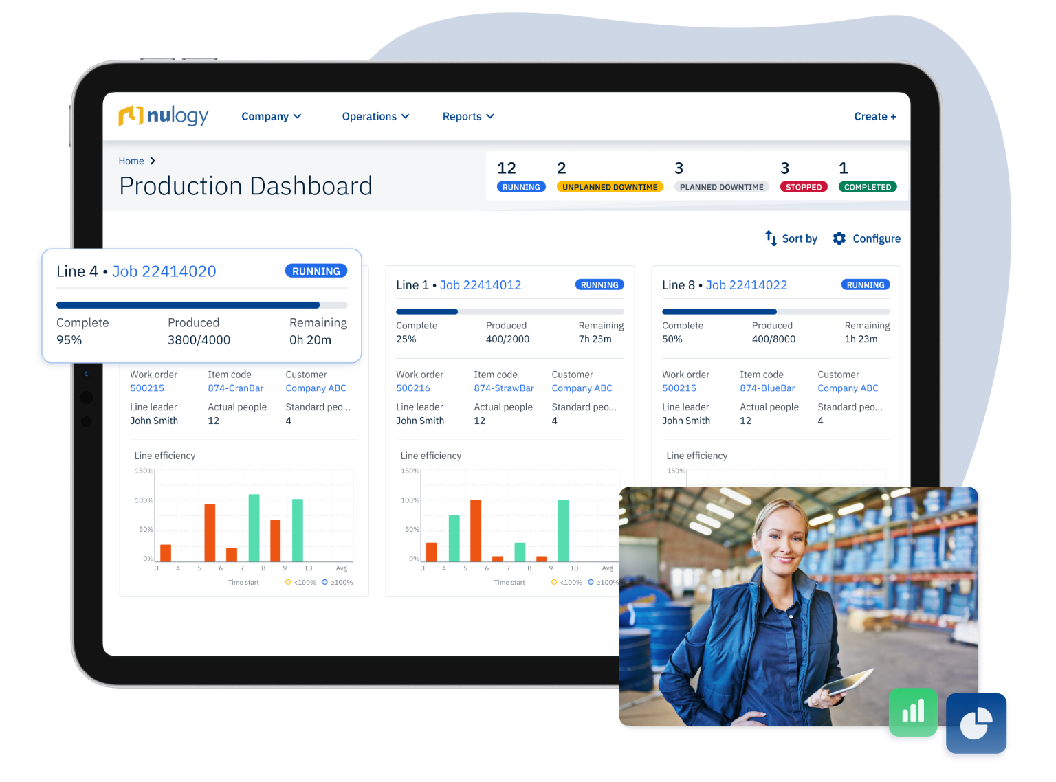 Nulogy - Making Life Better for Manufacturers and Packagers