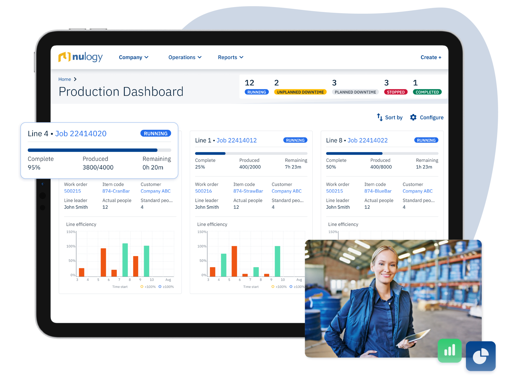Mejorar los niveles de servicio - Soluciones Nulogy