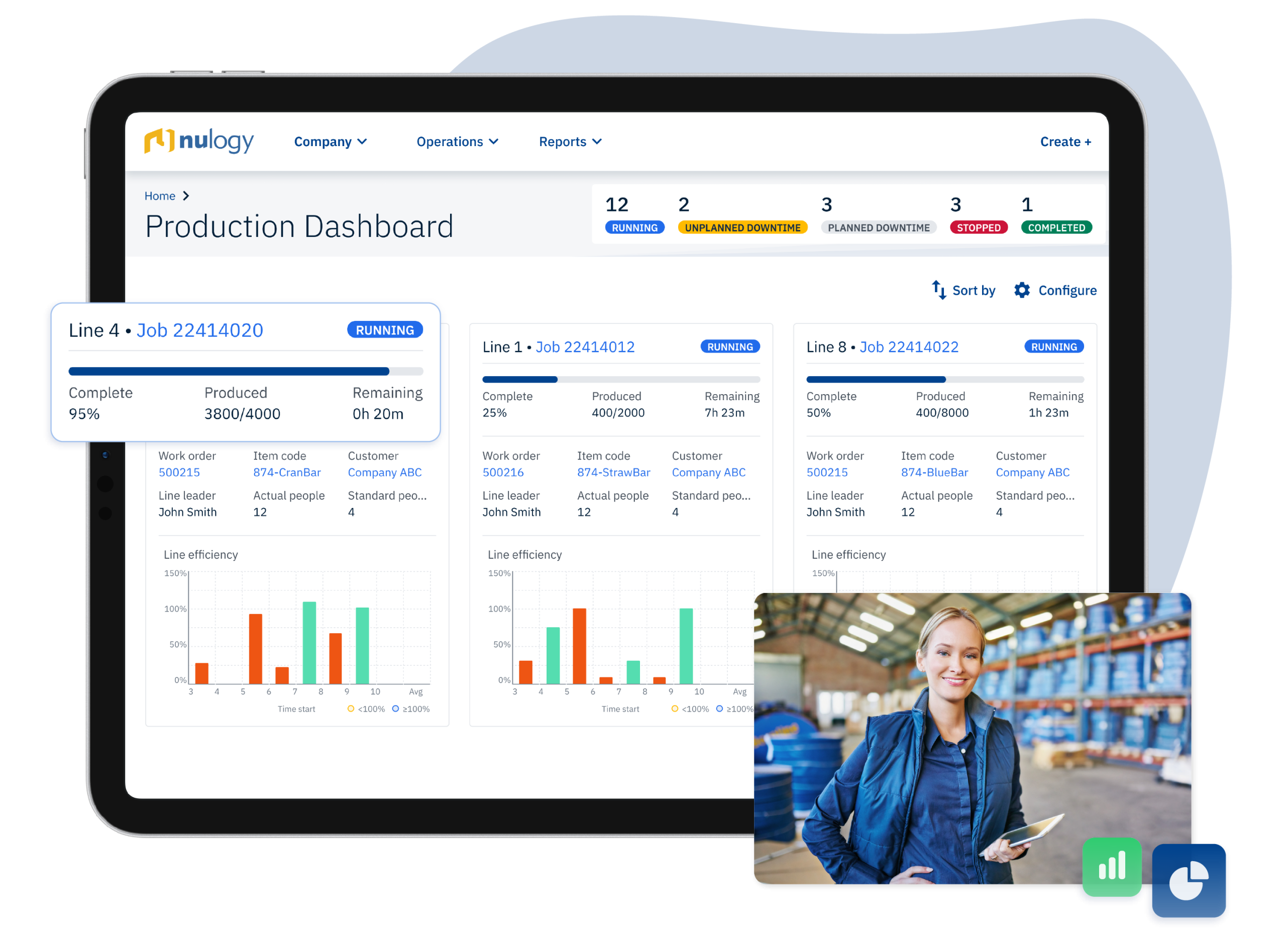 Nulogy - Making Life Better for Manufacturers and Packagers